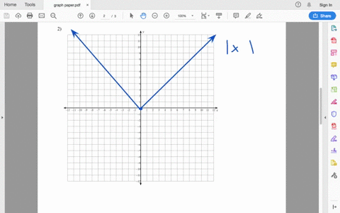 SOLVED:Sketch the graph of function. See Examples 3 through 6 . f(x ...