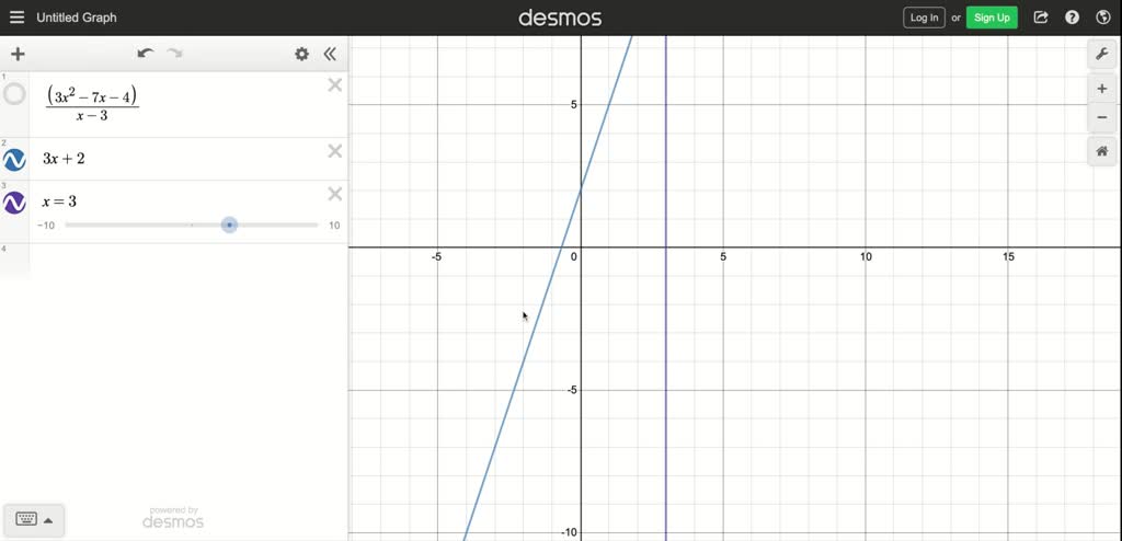 SOLVED:Create a function whose graph has the given characteristics. (There is more than one ...