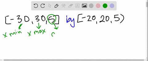 SOLVED:Predict the number of tick marks on the positive x -axis and the ...