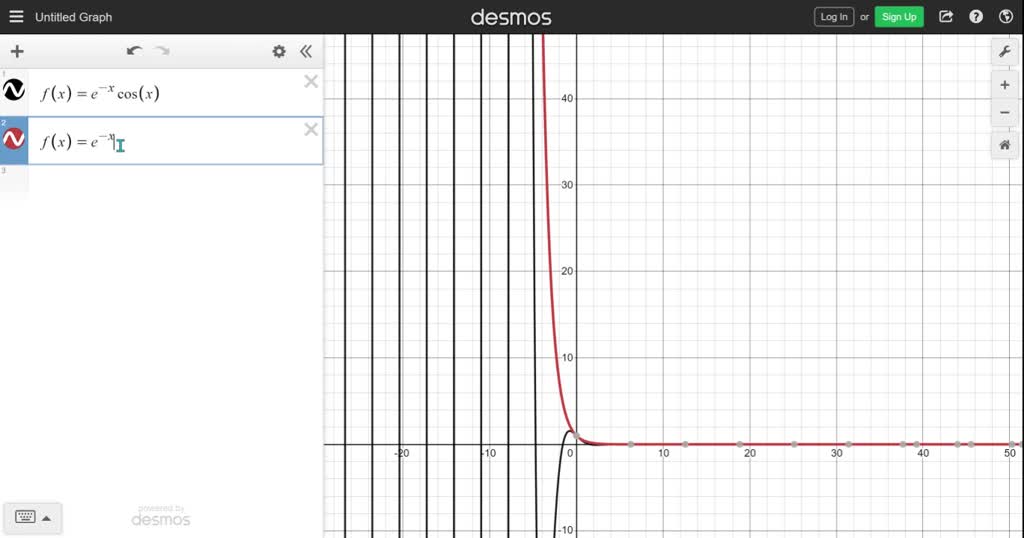 SOLVED: Analyzing a Damped Trigonometric Graph In Exercises 73-76 , use ...