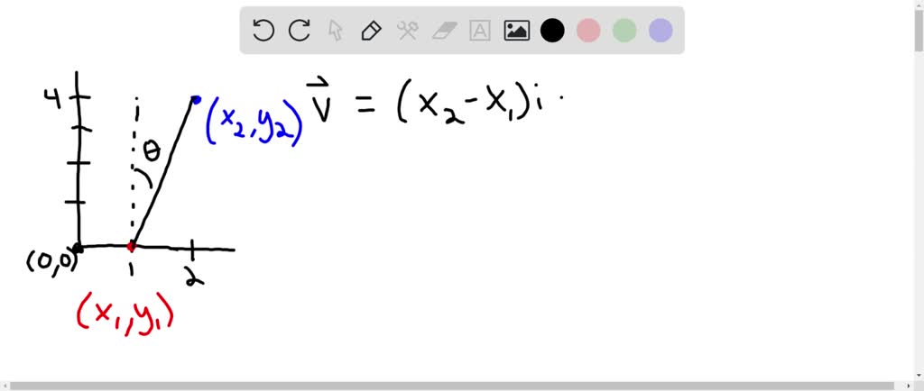 SOLVED:A ship at position (1,0) on a nautical chart (with north in the ...