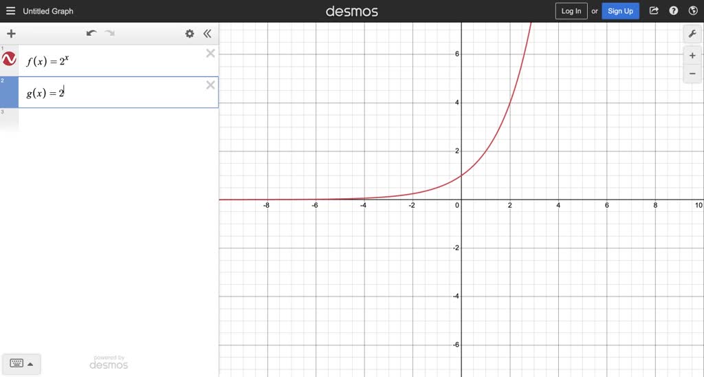 SOLVED:In the following exercises, graph each function in the same coordinate system. f(x)=2^x ...