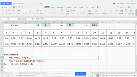 SOLVED:Euler's Method In Exercises 73-78 , use Euler's Method to make a ...