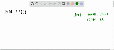 ⏩SOLVED:Use the graph of f shown in Figure 11. Find f^-1(0) | Numerade