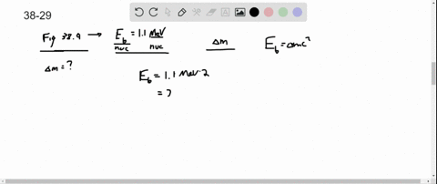SOLVED:Use Fig. 38.9 to estimate the mass defect in deuterium, which ...