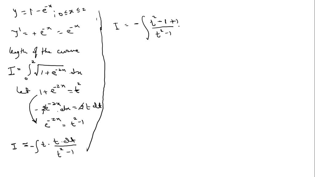 SOLVED Determine The Equations Of The Elastic Curve Using The