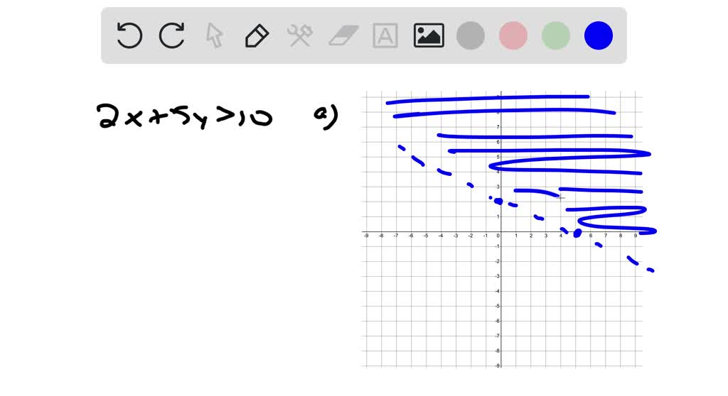 SOLVED:The completed problem has one mistake. (a) Describe the mistake ...