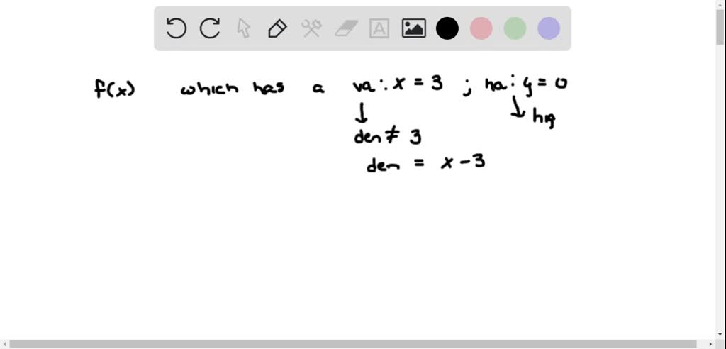 SOLVED:In Exercises 55–58, create a function whose graph has the given characteristics. (There ...