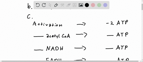 SOLVED:Draw the condensed structural formulas for the products of the ...