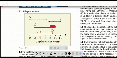 Find the following for path A in Figure: (a) The distance traveled. (b ...