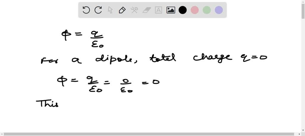 SOLVED:An electric dipole is enclosed in a spherical surface. What is ...