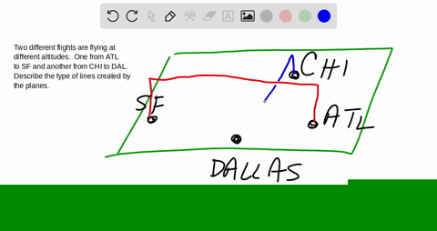SOLVED:Use the diagram. Identify the transversal and classify the angle pair for \angle 1 and ...