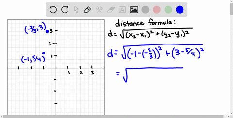 Functions and Their Graphs | Precalculus with Lim…