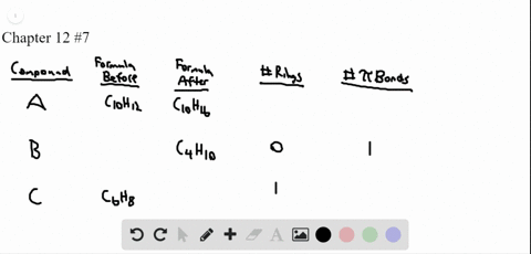 SOLVED: Complete the missing information for compounds A, B, and C, each subjected to ...