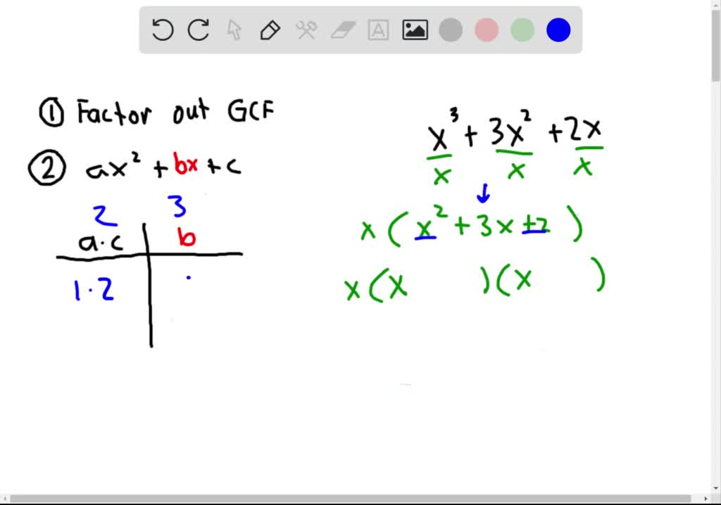 SOLVED Factor X 3 3 X 2 2 X If X Represents An Integer Use The