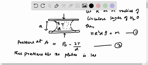 SOLVED:A drop of water of mass m=0.4 g is placed between two clean ...