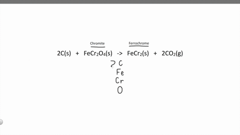 SOLVED:Solid silicon dioxide, often called silica, reacts with ...