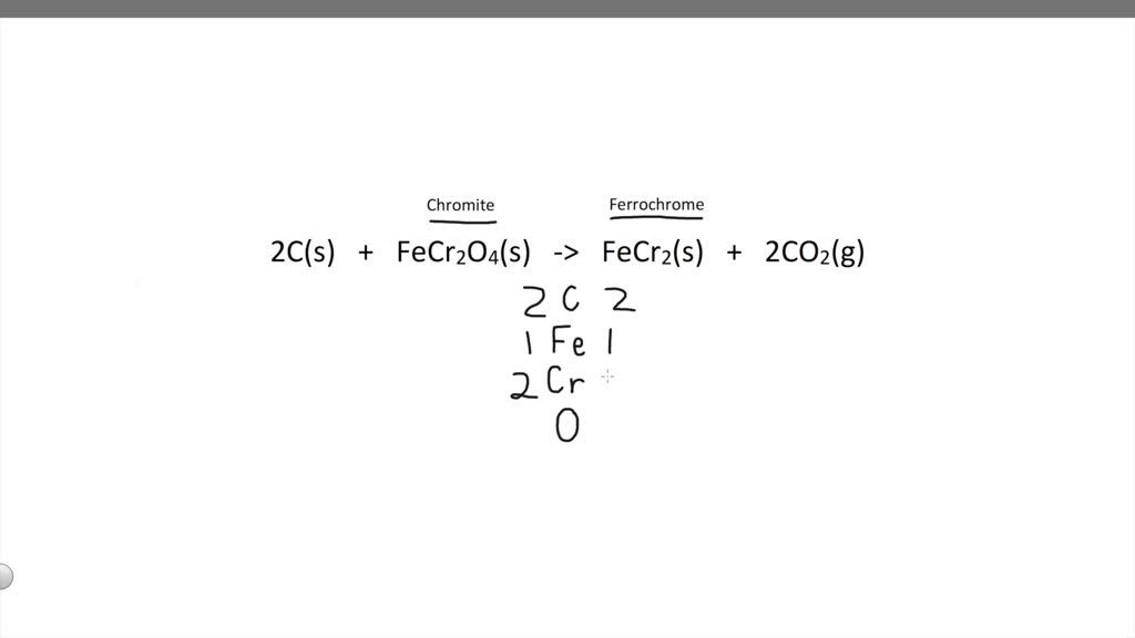 SOLVED:The most important commercial ore of chromium is chromite (FeCr2 ...