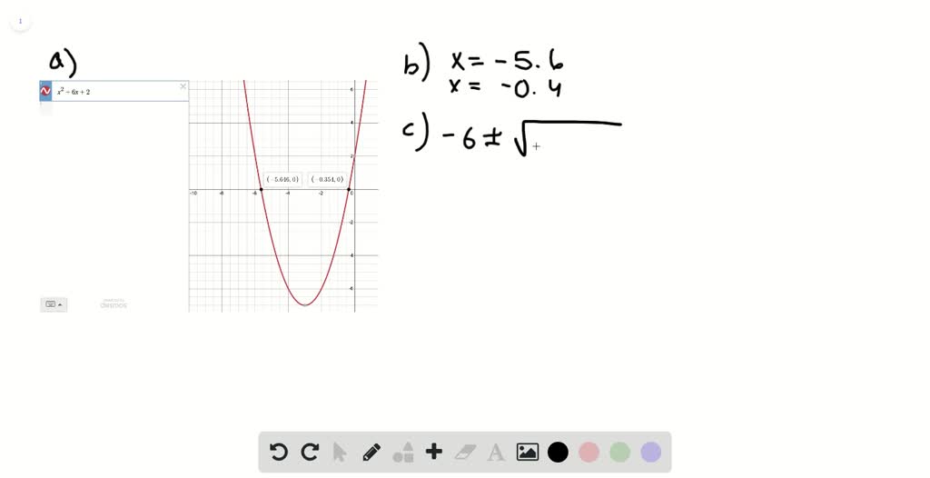 SOLVED:a. Sketch the graph of y=x^2+6 x+2 b. From the graph, estimate ...