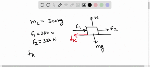 SOLVED:Two workers are sliding a 300 kg crate across the floor. One worker pushes forward on the ...