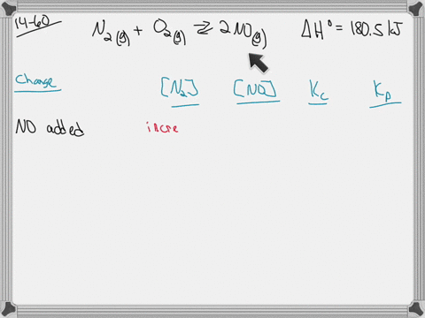 SOLVED:Nitrogen, oxygen, and nitrogen monoxide are in equilibrium in a ...