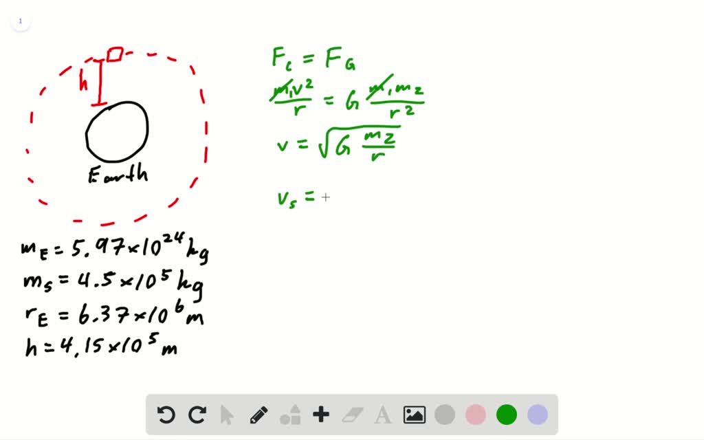 SOLVED:Predict/Calculate Space Station Orbit The International Space ...