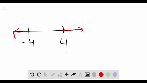 ⏩SOLVED:Using the variable x, write each interval as an inequality.… | Numerade