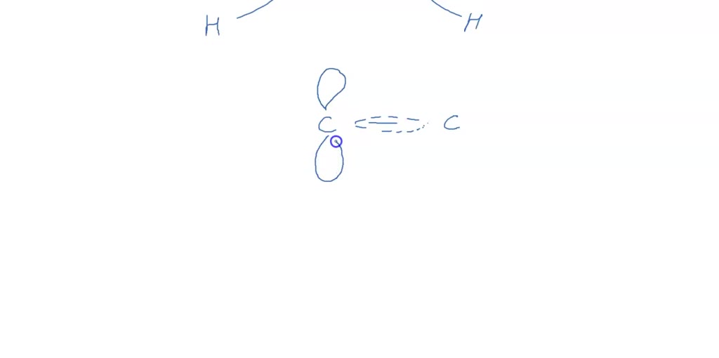 SOLVED:The shape of ethene is (A) planar (B) tetrahedral (C) linear (D ...