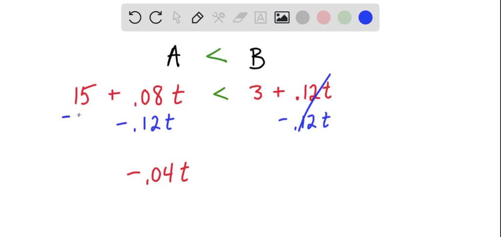 ⏩SOLVED:Use the strategy for solving word problems, modeling the… | Numerade