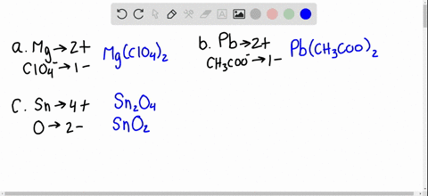SOLVED:Write formulas for the compounds: (a) magnesium perchlorate; (b ...