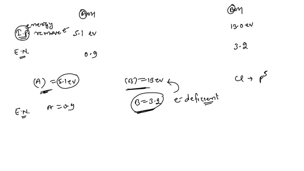 Equimolar solution of AOH and BOH are prepared. The I.P. of A and B are ...