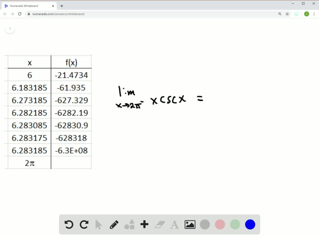 SOLVED:Determine the infinite limit. limx →2 π^- x cscx SOLVED:Determine the infinite limit. limx →2 π^- x cscx