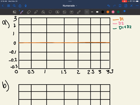 ⏩SOLVED:(II) Plot the two waves given in Problem 58 and their sum ...