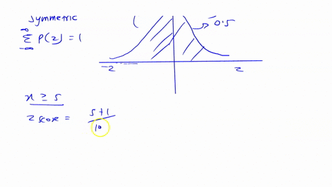 SOLVED:See Problem 45. In games where a team is favored by more than 12 ...