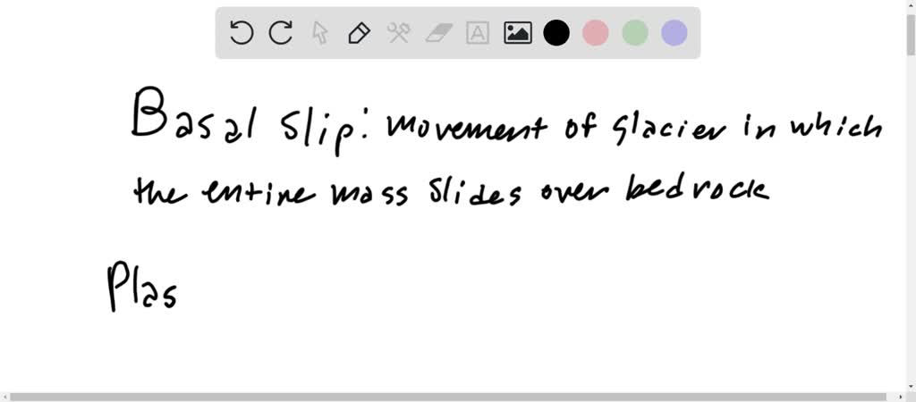 SOLVED:Distinguish between basal slip and plastic flow.