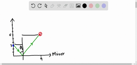 SOLVED:Review Conceptual Example 2 . Suppose that in Figure 25.9 b the ...