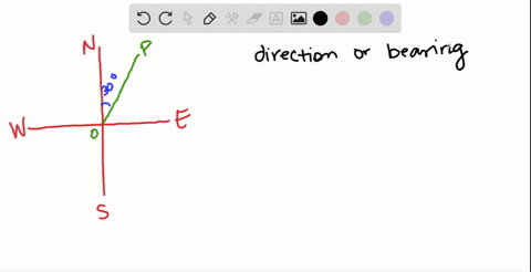 In optical metrology, what does "azimuth" mean? a. Perpendicular to ...