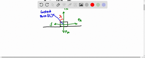 ⏩SOLVED:The angle between the resultant contact force and the normal ...