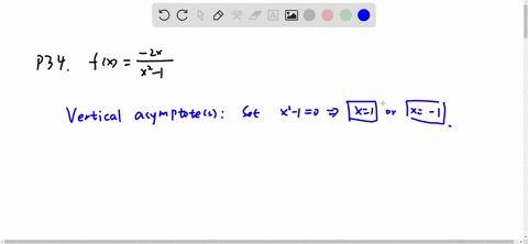 ⏩SOLVED:match the rational function with its graph. [The graphs are… | Numerade