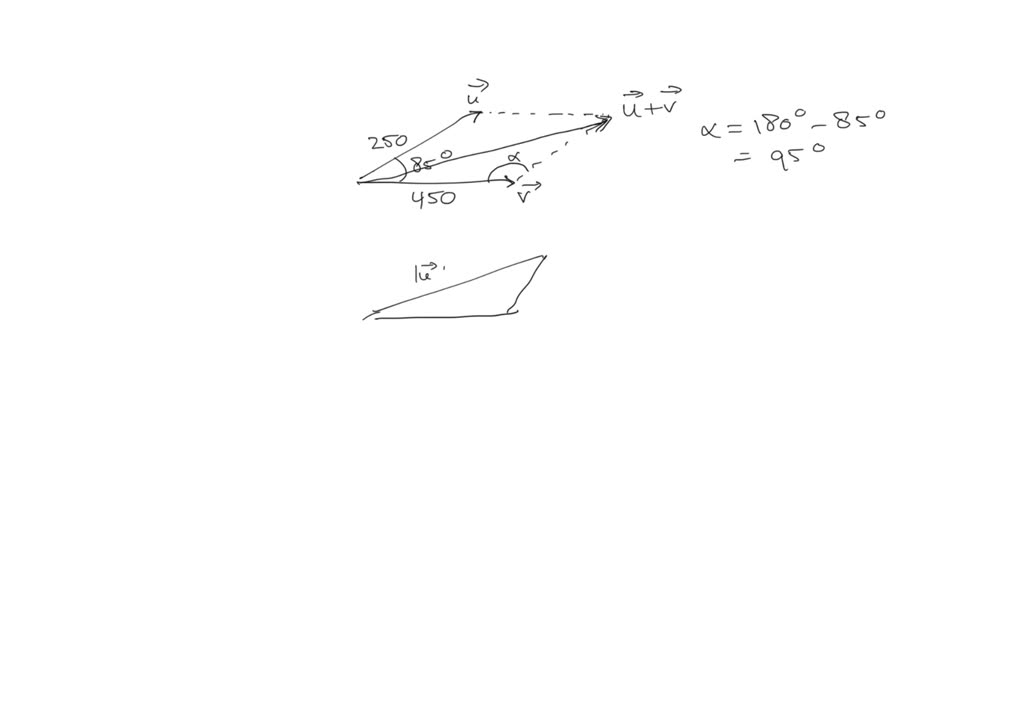 SOLVED: Two forces act at a point in the plane. The angle between the ...