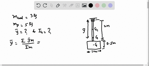 SOLVED:Determine the moment of inertia Iz of the frustum of the cone ...