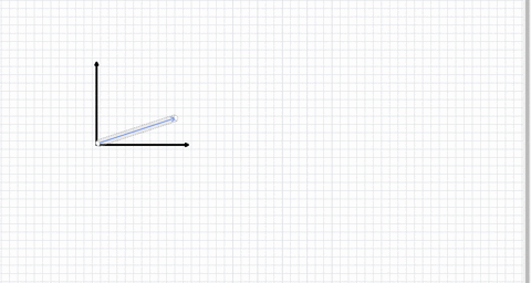 SOLVED:Consider an interference experiment using eight equally spaced ...