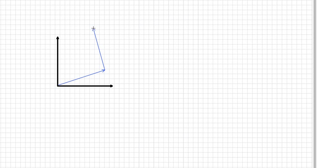 SOLVED:Consider an interference experiment using eight equally spaced ...
