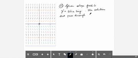 SOLVED:The slope field for y^'=(sinx)(siny) is in Figure 11.25 (a ...