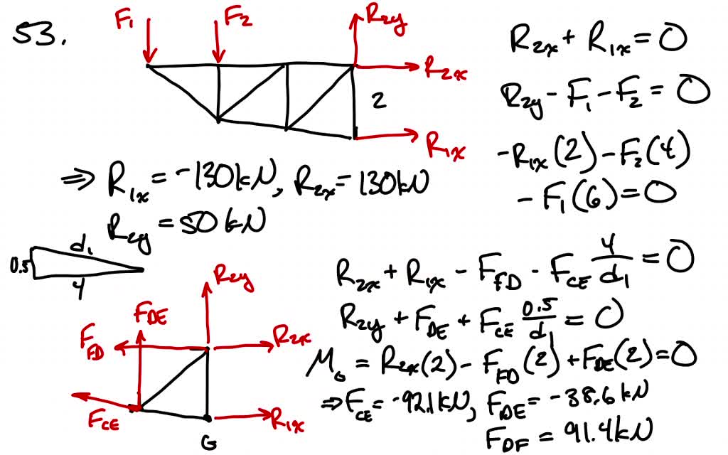 SOLVED:For the simple truss shown below; determine the force in the ...
