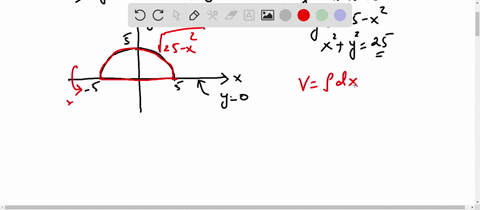 SOLVED:Solids of revolution Let R be the region bounded by the ...