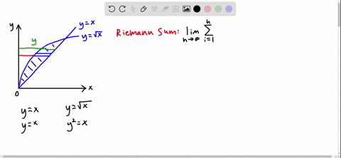 SOLVED:In Exercises 5-12, write a Riemann sum and then a definite ...