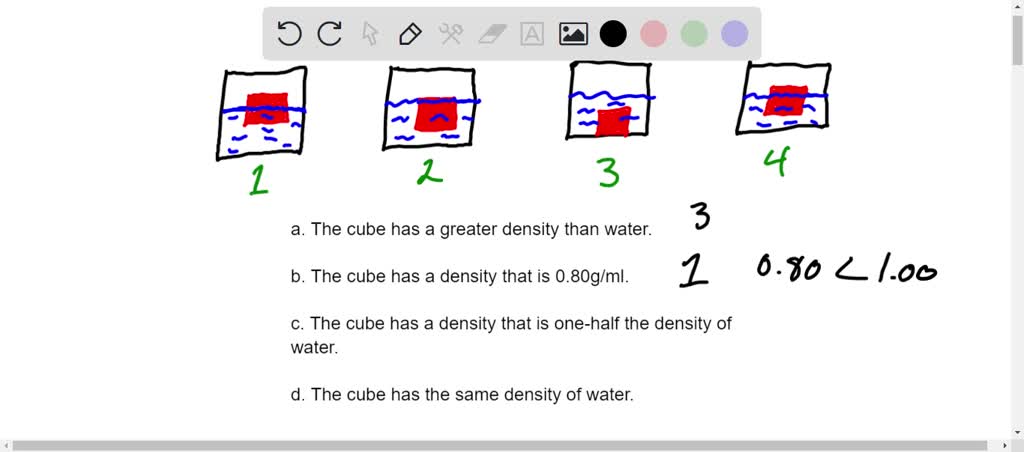 SOLVED:Each of the following diagrams represents a container of water ... SOLVED:Each of the following diagrams represents a container of water ...
