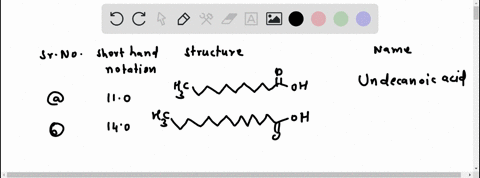SOLVED:The following are shorthand notations for some fatty acids. Draw the structure of each ...