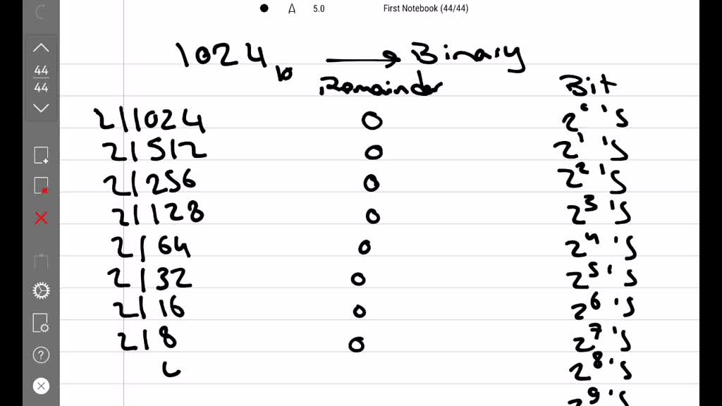 SOLVED:About how many decimal digits is 14 binary bits? SOLVED:About how many decimal digits is 14 binary bits?